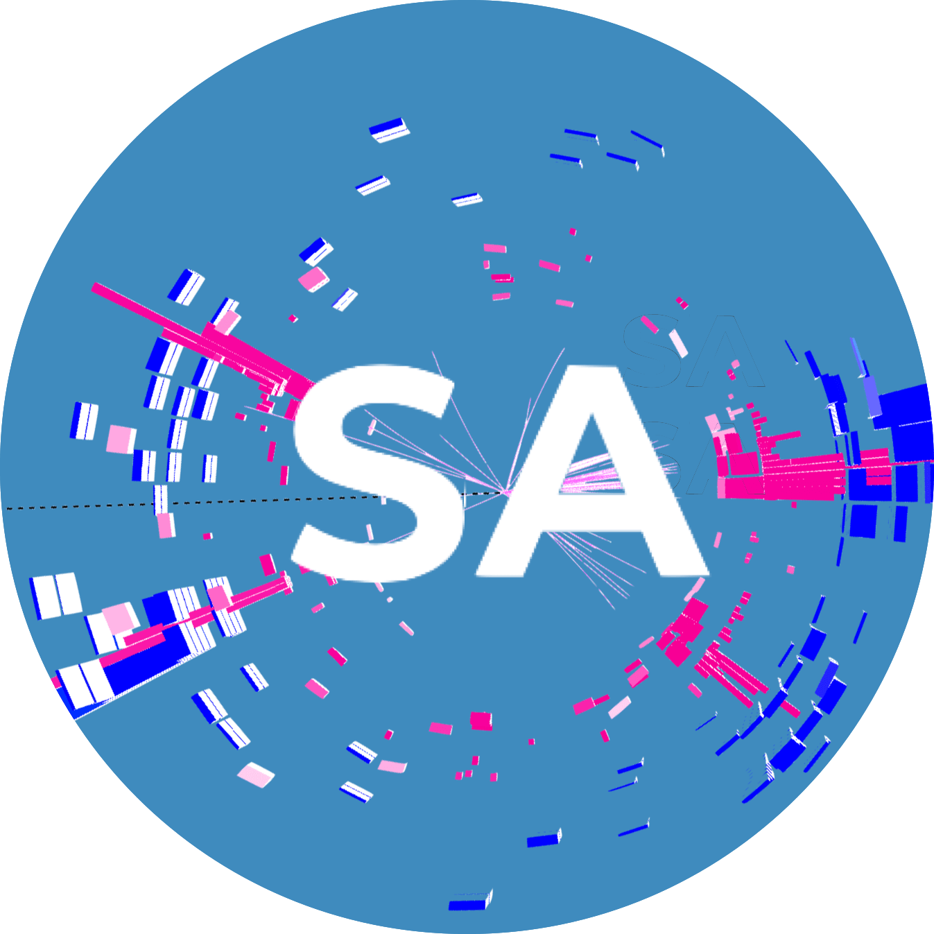 ATLAS Simple Analysis tools · GitLab